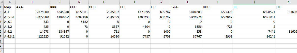 Solved: Use Iterative Macro To Join Transposed Data - Alteryx Community