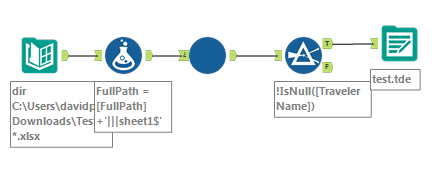 Solved: Dynamic Input to read list of excel files from Dir... - Alteryx Community