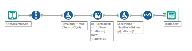Solved: Splitting a text file into multiple files - Alteryx Community