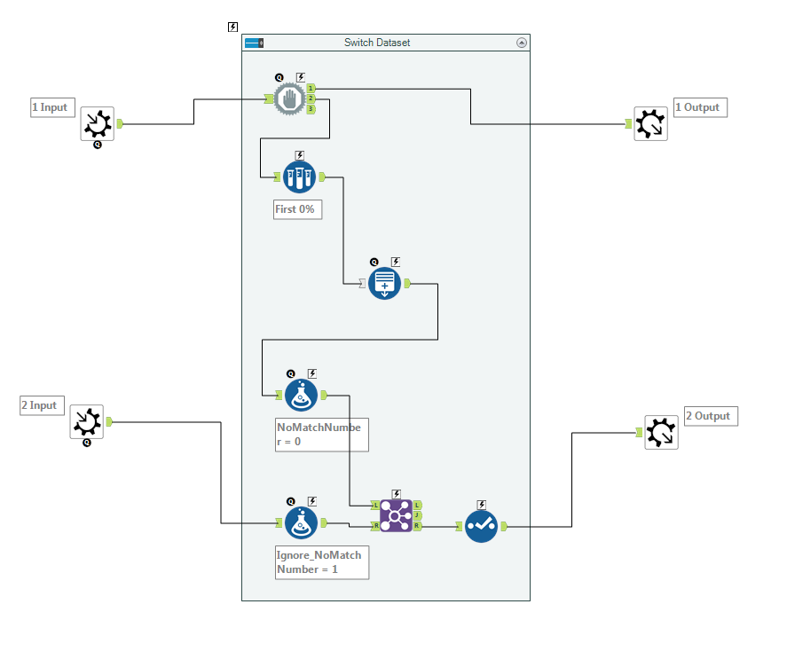 Tool Mastery Block Until Done Alteryx Community Bloquer Jusquà La Fin Bis Zum Abschluss 