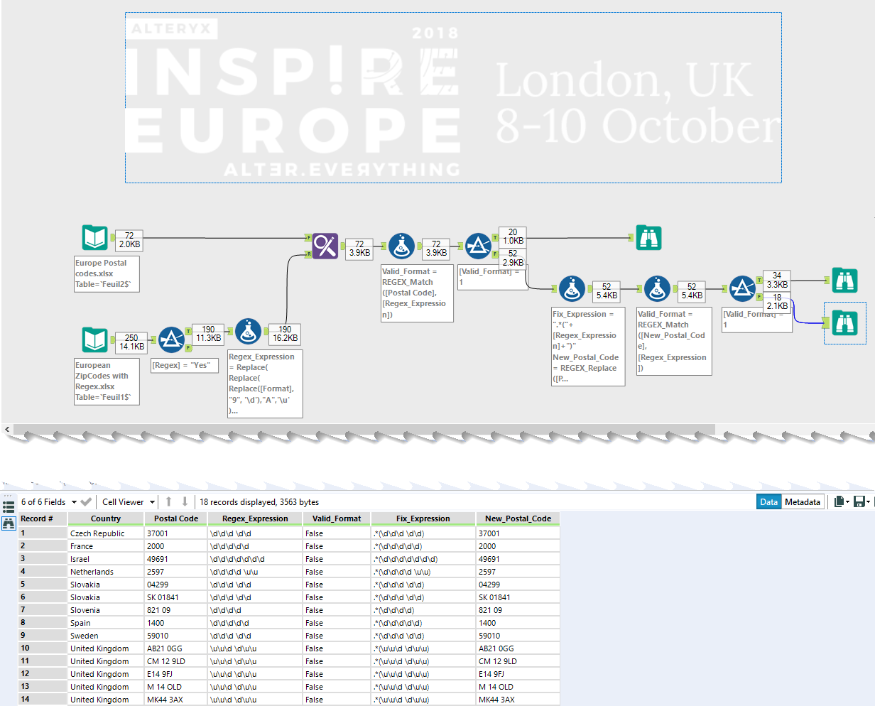 Solved: Apply the European Postal Code format to my addres... - Alteryx ...