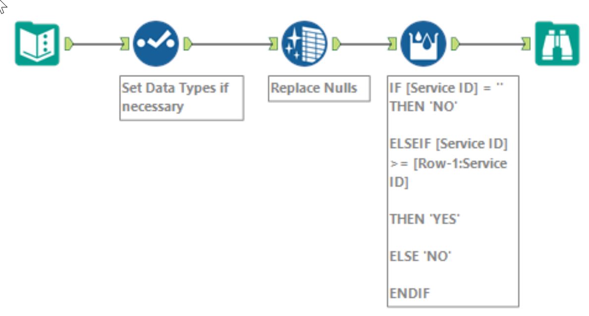 Solved: Identifying the number sequence - Alteryx Community