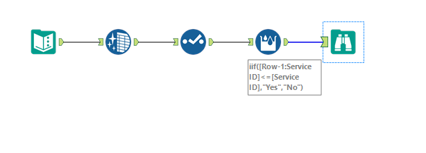 Solved: Identifying the number sequence - Alteryx Community