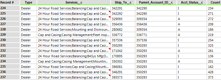 Solved: Salesforce Input- Data truncation error - Alteryx Community