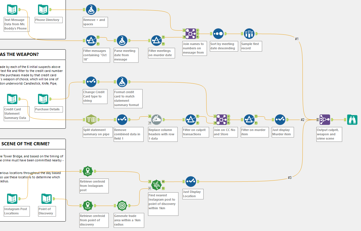 Challenge #136: Cleudo! - Alteryx Community