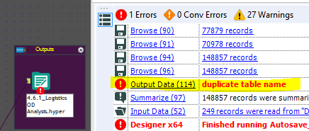 Output tool: (User?) default for 3: Output Options - Alteryx Community