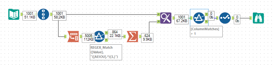 Solved Dynamic Search For Values In Dataset Alteryx Community 