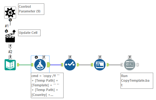 Solved Output Multiple Files Using The Same Excel Templat Alteryx Community