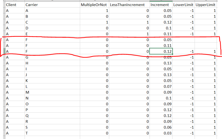 Solved: Dynamic Formula by looping through Excel - Alteryx Community