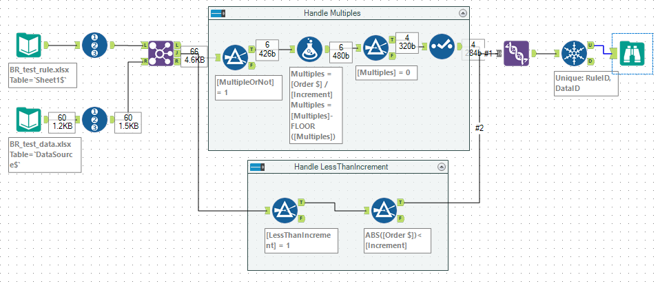 Solved: Dynamic Formula by looping through Excel - Alteryx Community