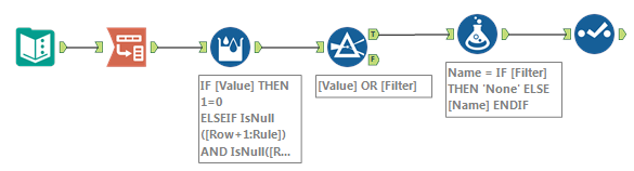 Solved Transpose Fields Based On Condition Alteryx Community 