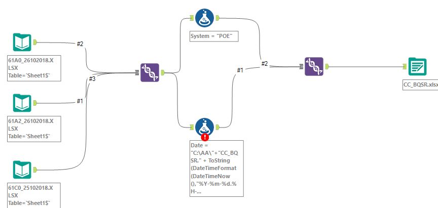 Solved: Adding data/time stamp to output file - Alteryx Community