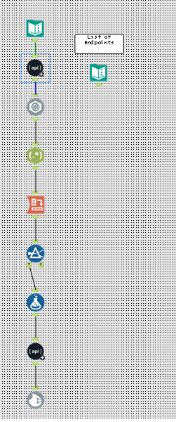 Using the Alteryx API from….Alteryx - Alteryx Community