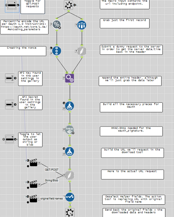 Using the Alteryx API from….Alteryx - Alteryx Community