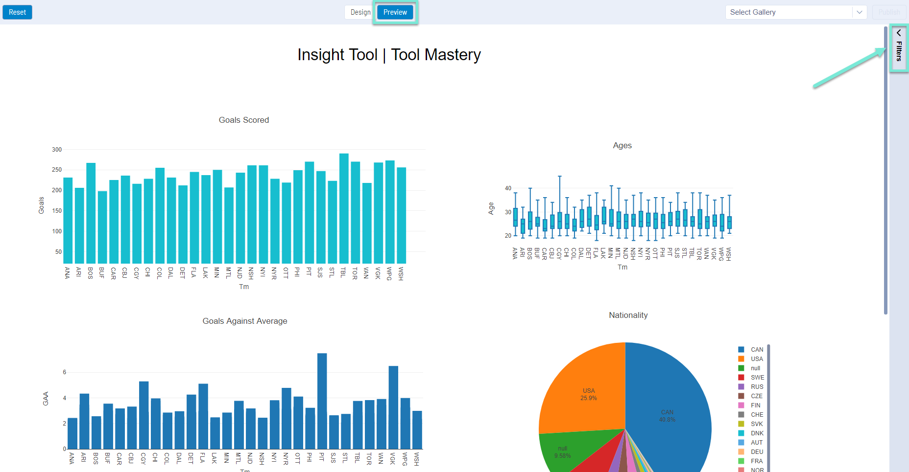 Tool Mastery | Insight - Alteryx Community
