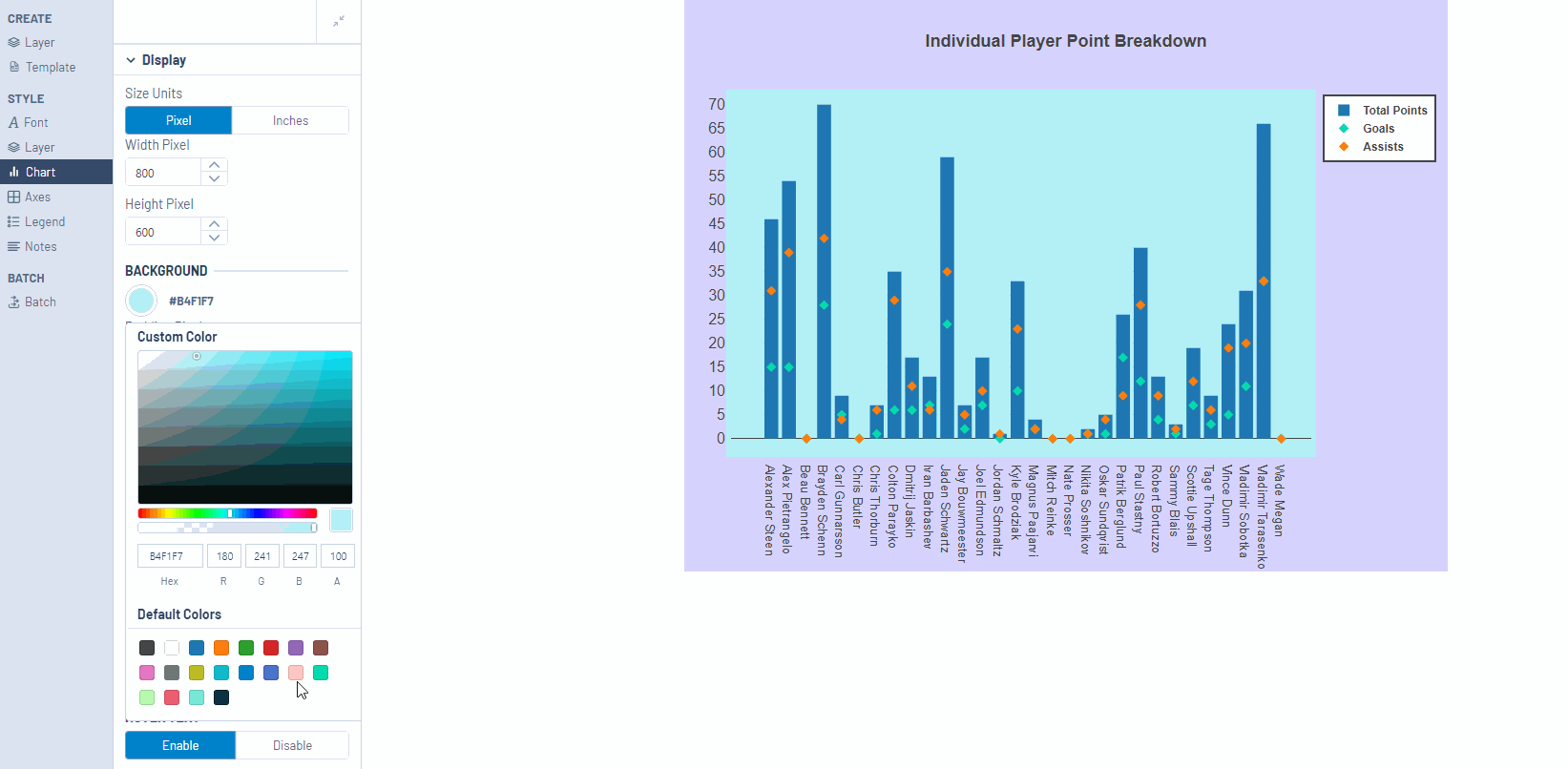 tool-mastery-interactive-chart-alteryx-community
