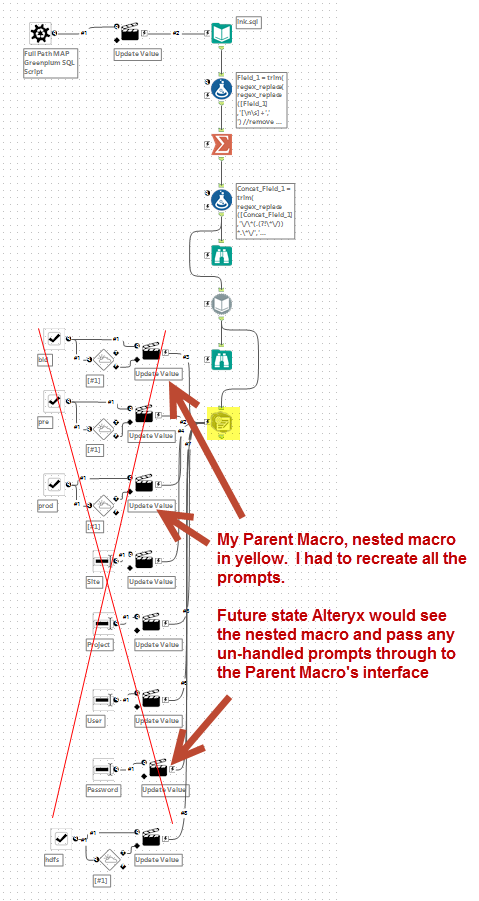 Nested Macro Prompt Pass thru - Alteryx Community