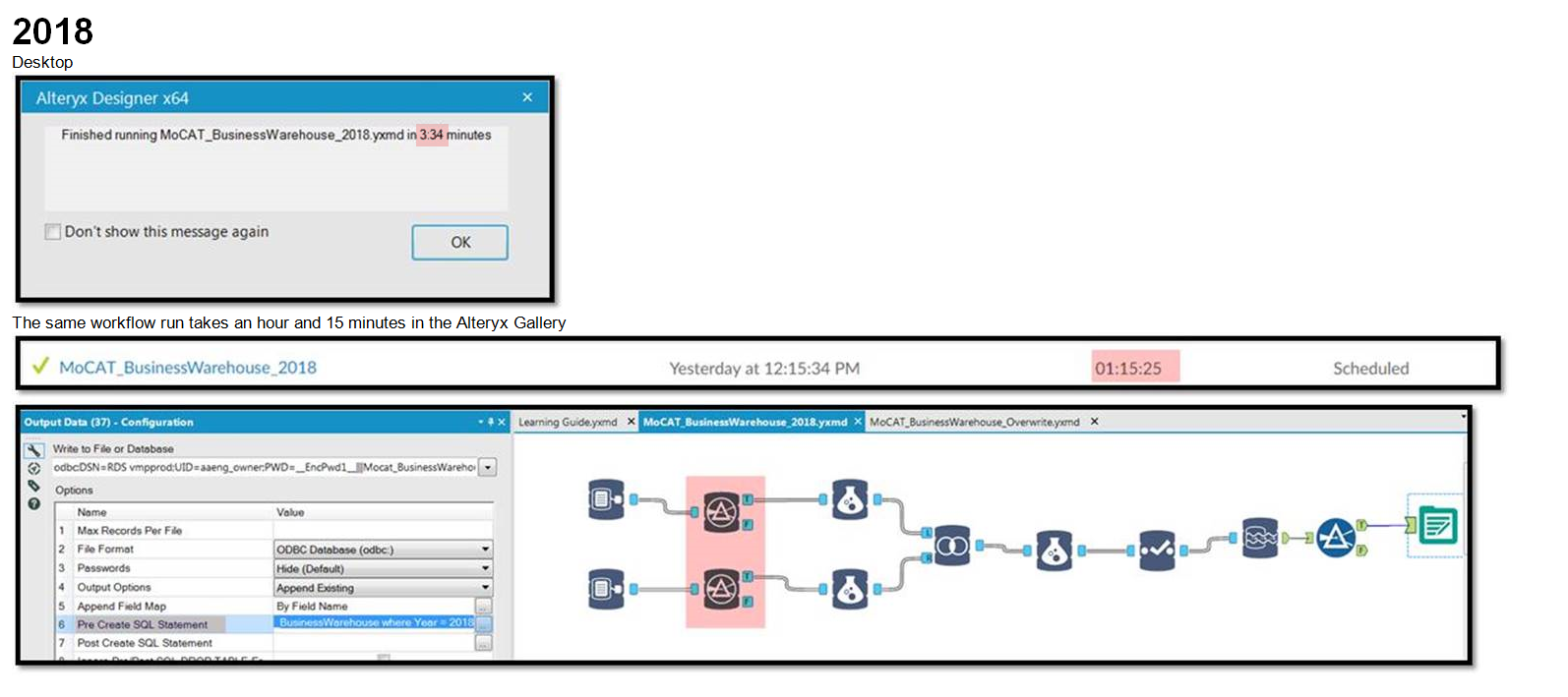 Alteryx workflow runtime - Desktop vs. Alteryx Gal... - Alteryx Community