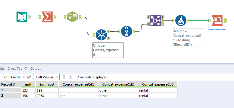 Solved: Summarize and Transpose - Alteryx Community