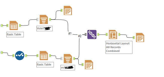 Solved: Error on Render tool - Alteryx Community