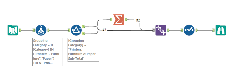Solved: How to add a subtotal row to sum values belonging ... - Alteryx Community