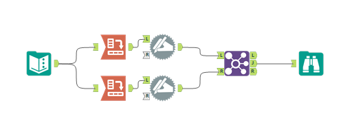 Solved: Cross Tab to convert column to rows - Alteryx Community