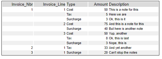 Solved: How do I Cross tab/Pivot with two columns? - Alteryx Community