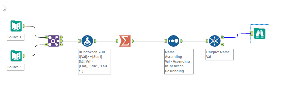 Solved: Check if a variable is Between two other variables - Alteryx Community