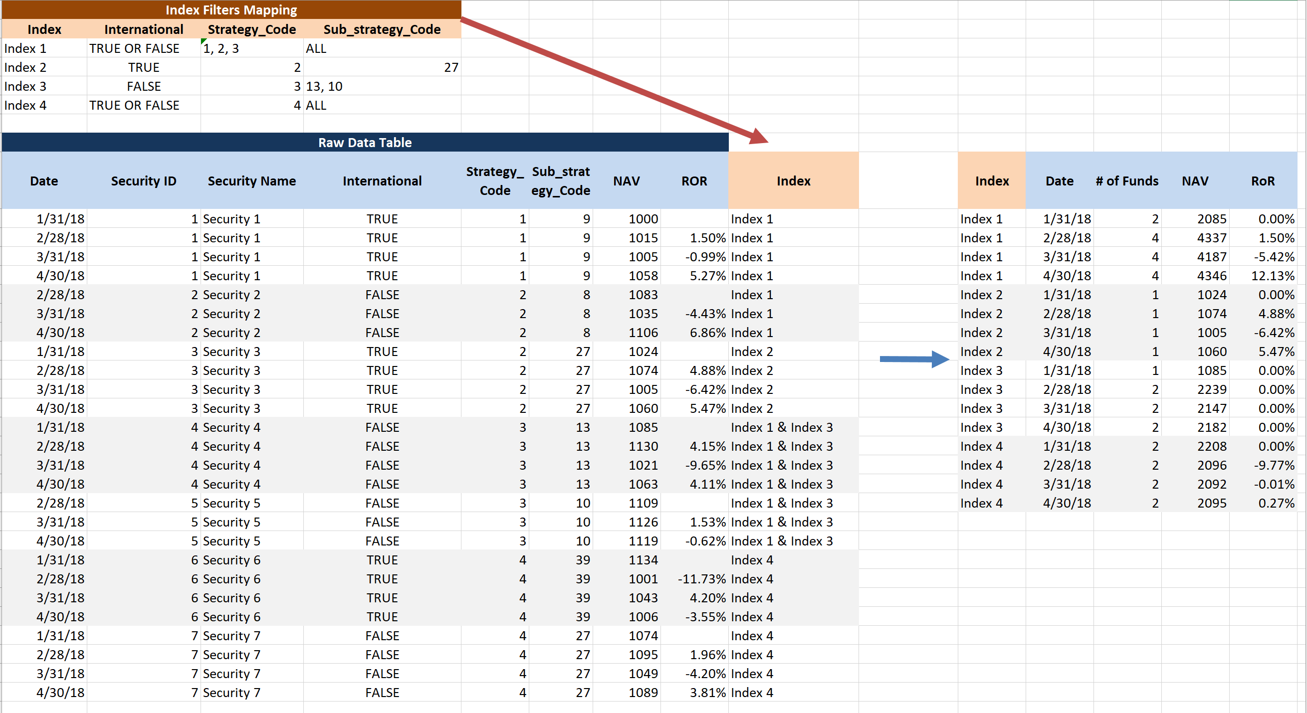 Solved: Conditional Filter Routing - Alteryx Community