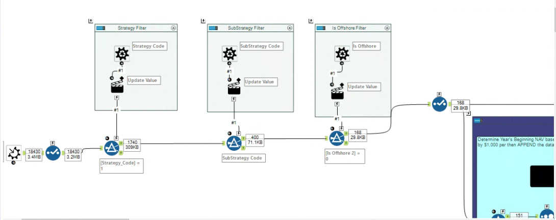 Solved: Conditional Filter Routing - Alteryx Community