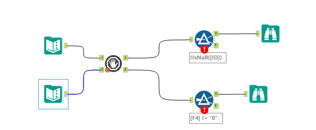 Solved: CReW Macro Runner Tool to Salesforce Input Tool - Alteryx Community