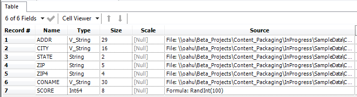 Solved: Data Lineage - Alteryx Community