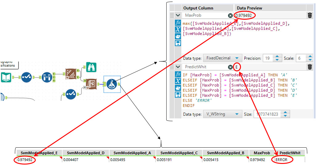 Solved: Formula Error - Alteryx Community