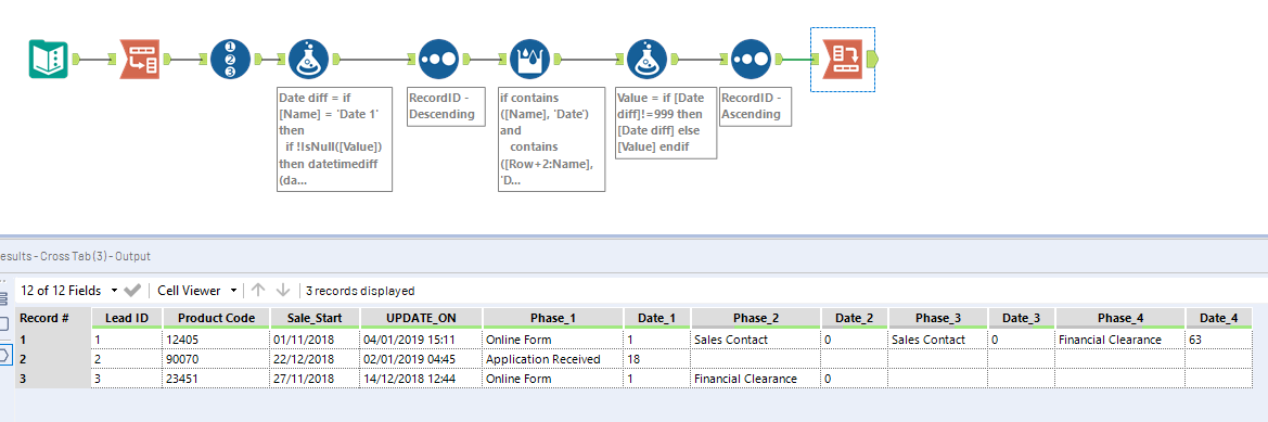 Solved: Calculating time in various stages by aggregating ... - Alteryx Community