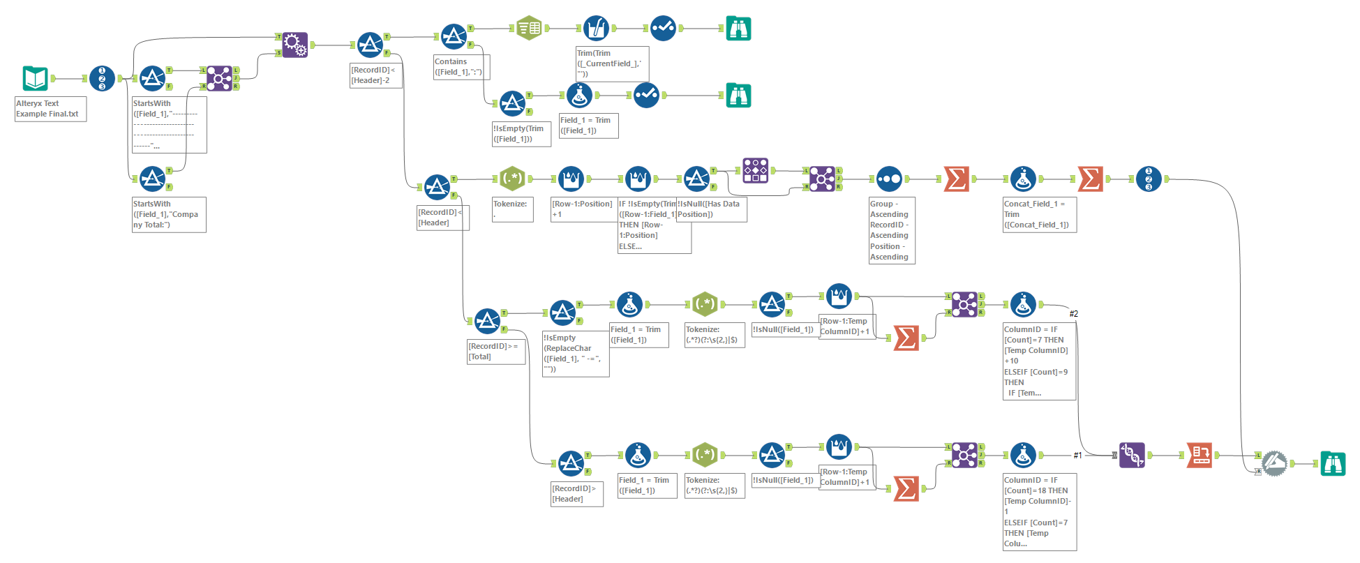 Solved: How to Input this Text File? - Alteryx Community