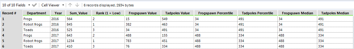 Solved Batch Macro And Multiple Filters To Create Ranks Alteryx Community