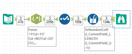 Solved: Convert ISO 8601 duration to youtube format MM:SS - Alteryx ...