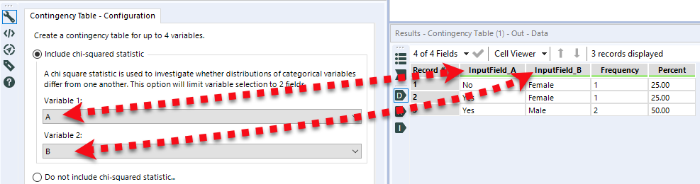 Tool Mastery | Contingency Table - Alteryx Community