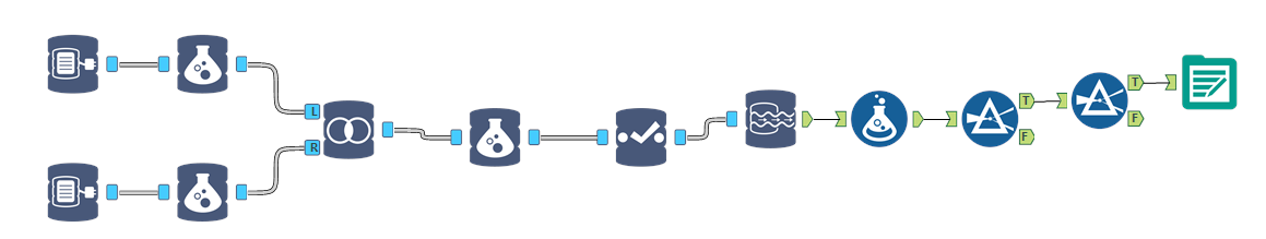 Alteryx desktop output different from Alteryx gall... - Alteryx Community
