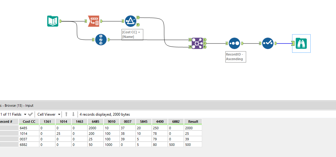 Solved: Lookup row value to match column range to find col... - Alteryx Community