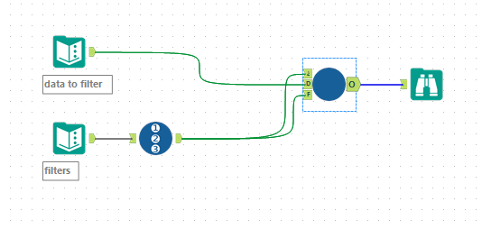 Solved: How to create a dynamic filter using a macro - Alteryx Community