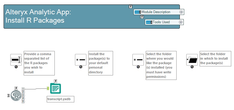 Solved: Install R Packages in Alteryx Deisgner - Alteryx Community