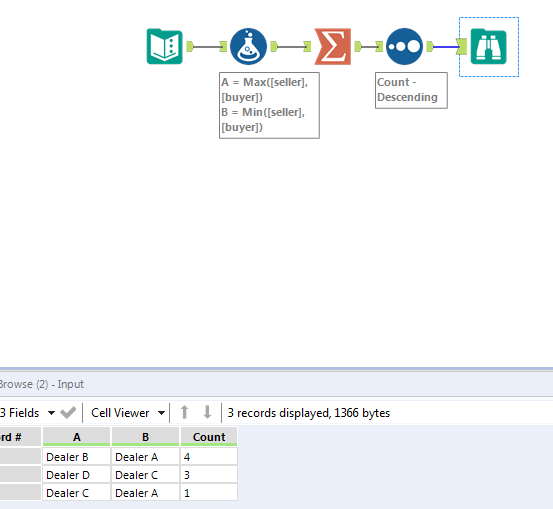 Solved Impute Missing Data Values With A Custom Formula Alteryx