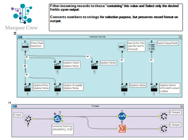 Solved: Macro/Analytic App Outputs - Alteryx Community