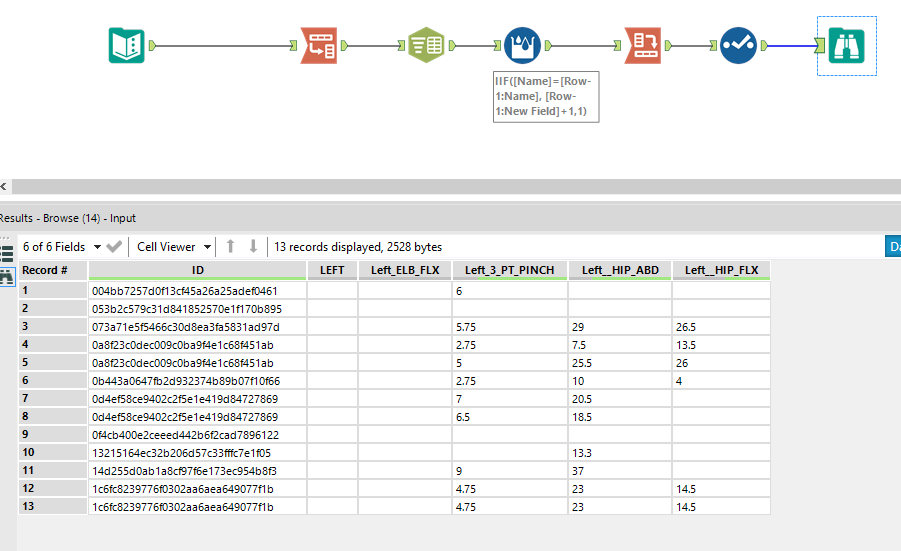 Solved: Data Manipulation - Alteryx Community