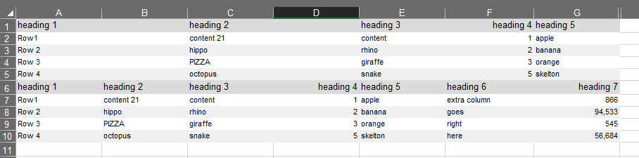 Solved: rendering tables to excel. unwanted merged columns - Alteryx Community