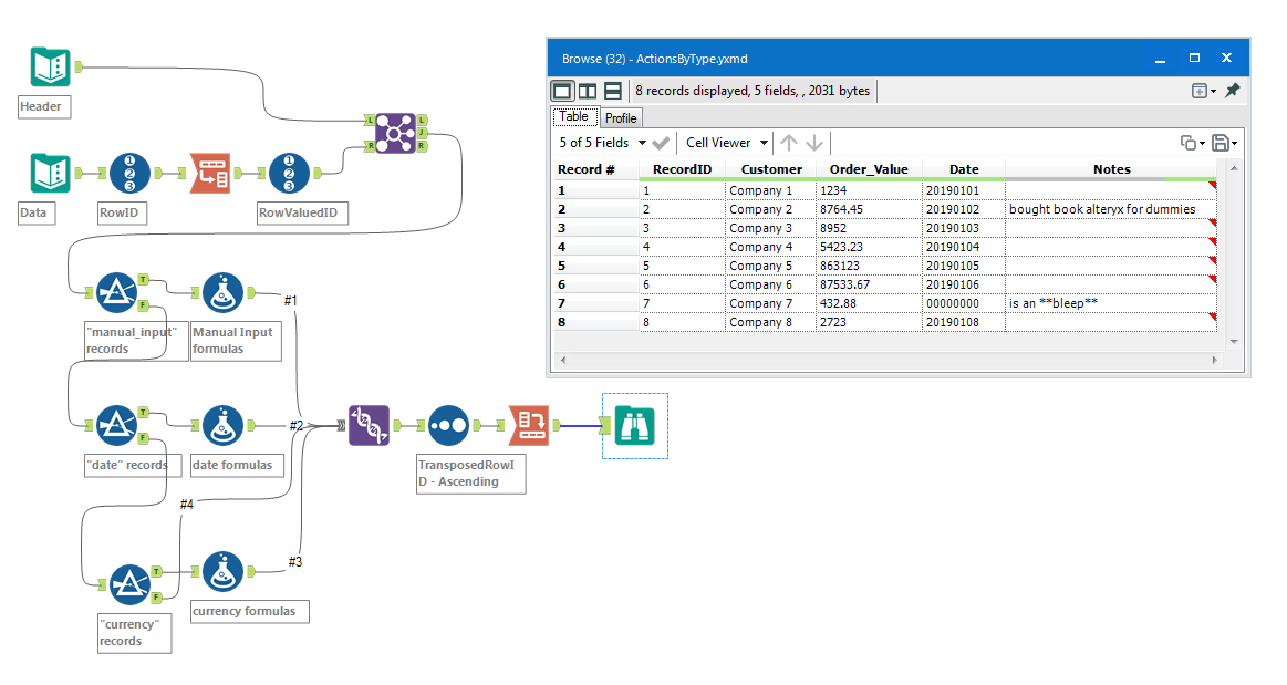 Solved Perform Function If Header Matches With Field In O Alteryx
