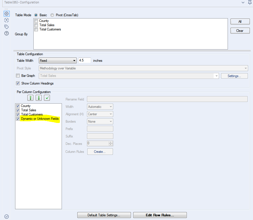 Solved: Format Dynamic Email Table - Alteryx Community