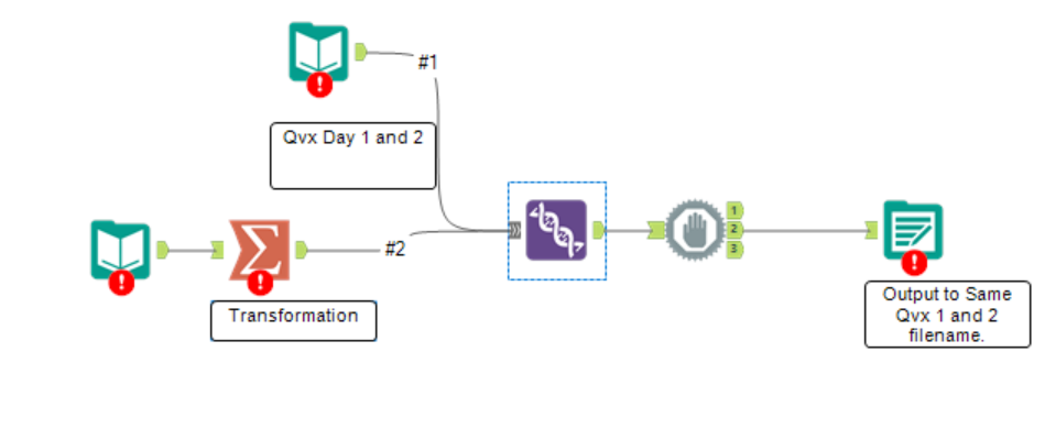 Solved: Is it possible to output data to one data file inc... - Alteryx ...