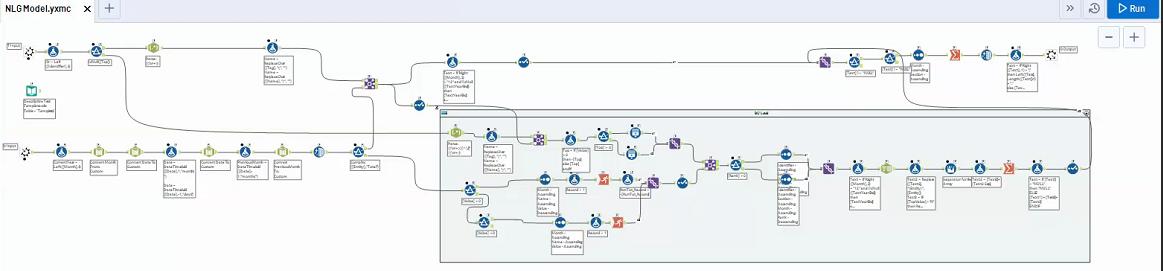 Natural Language Generation Made Easy with Alteryx - Alteryx Community